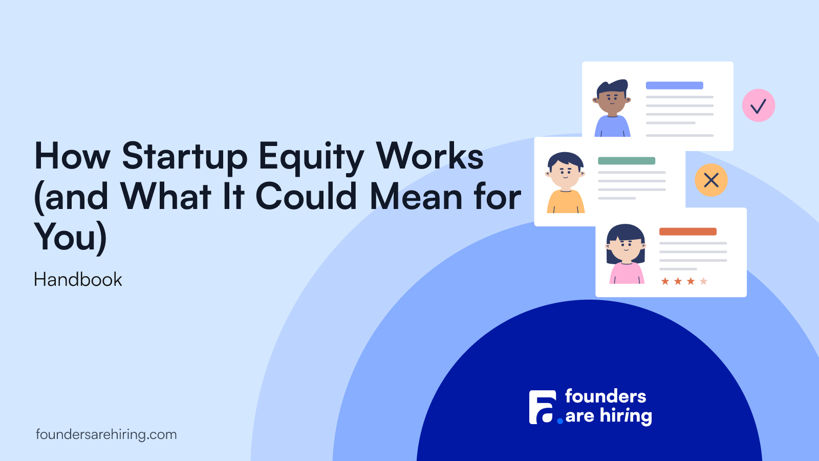 How Startup Equity Works (and What It Could Mean for You) | Career ...