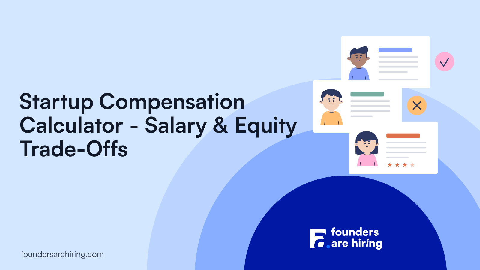 Startup Compensation Calculator - Salary & Equity Trade-Offs ...